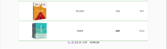 GitHub - ChenYiNCU/Javaweb_dangdang_bookstore: 此maven项目是仿当当网的图书商城，Html,css,js,jquery 实现页面的静态设计等 ...