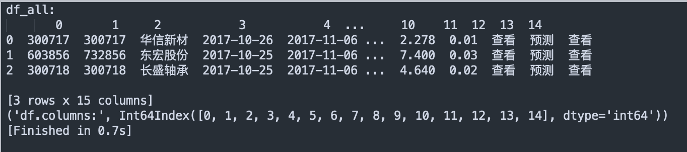 pandas.compat StringIO return unexpected 'nan' under Python3 · Issue #28355 · pandas-dev/pandas ...