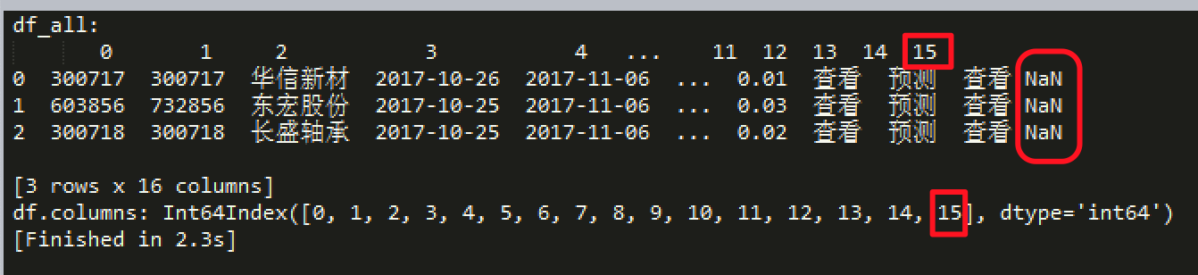 pandas.compat StringIO return unexpected 'nan' under Python3 · Issue #28355 · pandas-dev/pandas ...