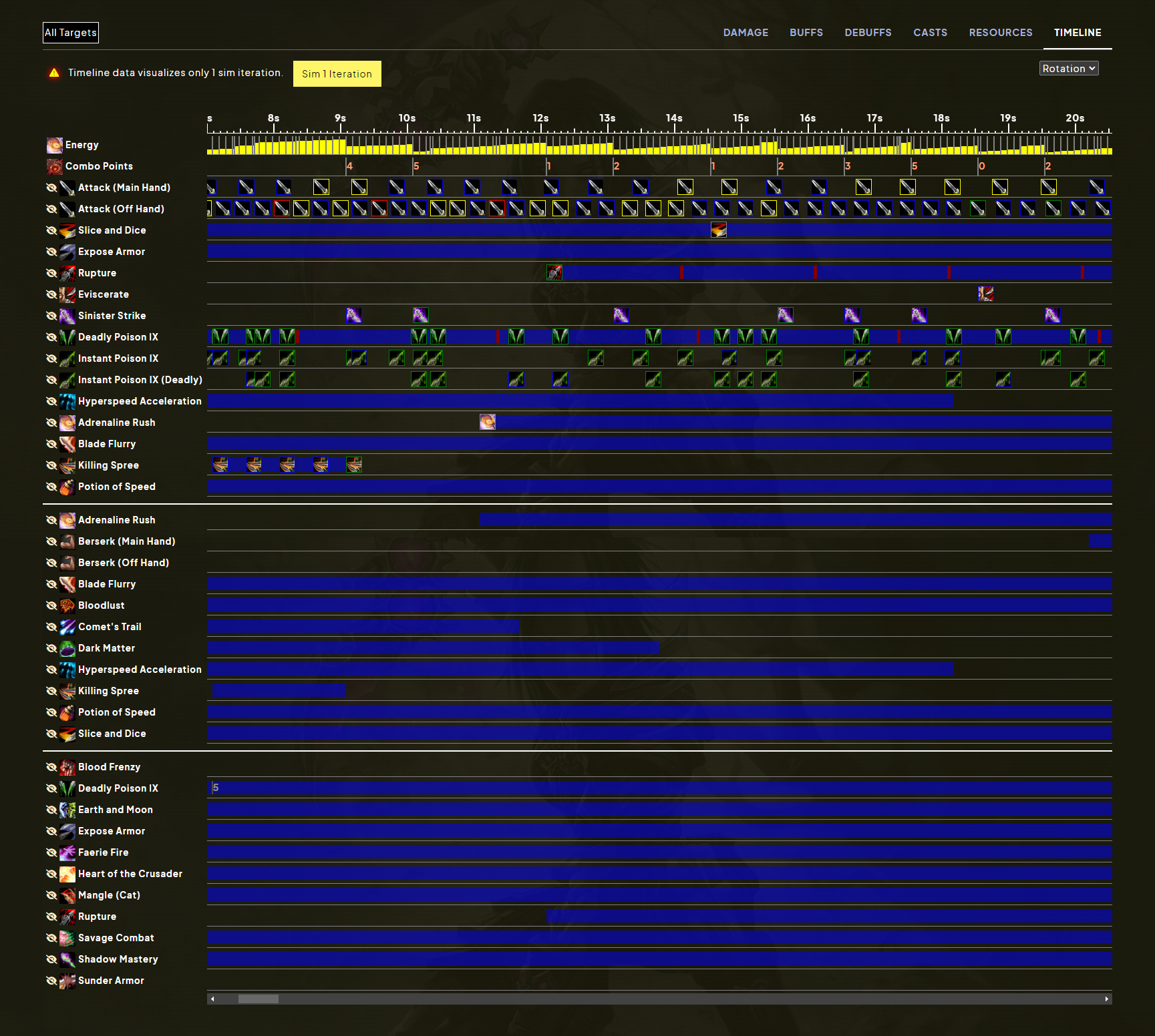 Rogue (combat) rupture clipping · Issue #2773 · wowsims/wotlk · GitHub