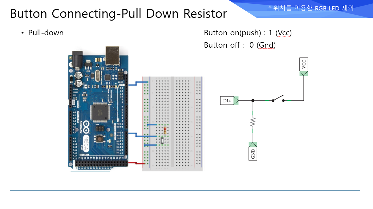 GitHub - MooDongLee/PNU_Codecoach