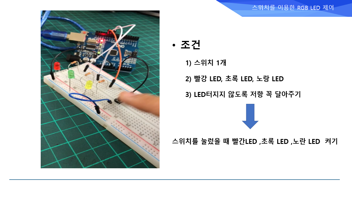 GitHub - MooDongLee/PNU_Codecoach