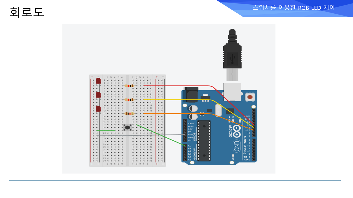 GitHub - MooDongLee/PNU_Codecoach