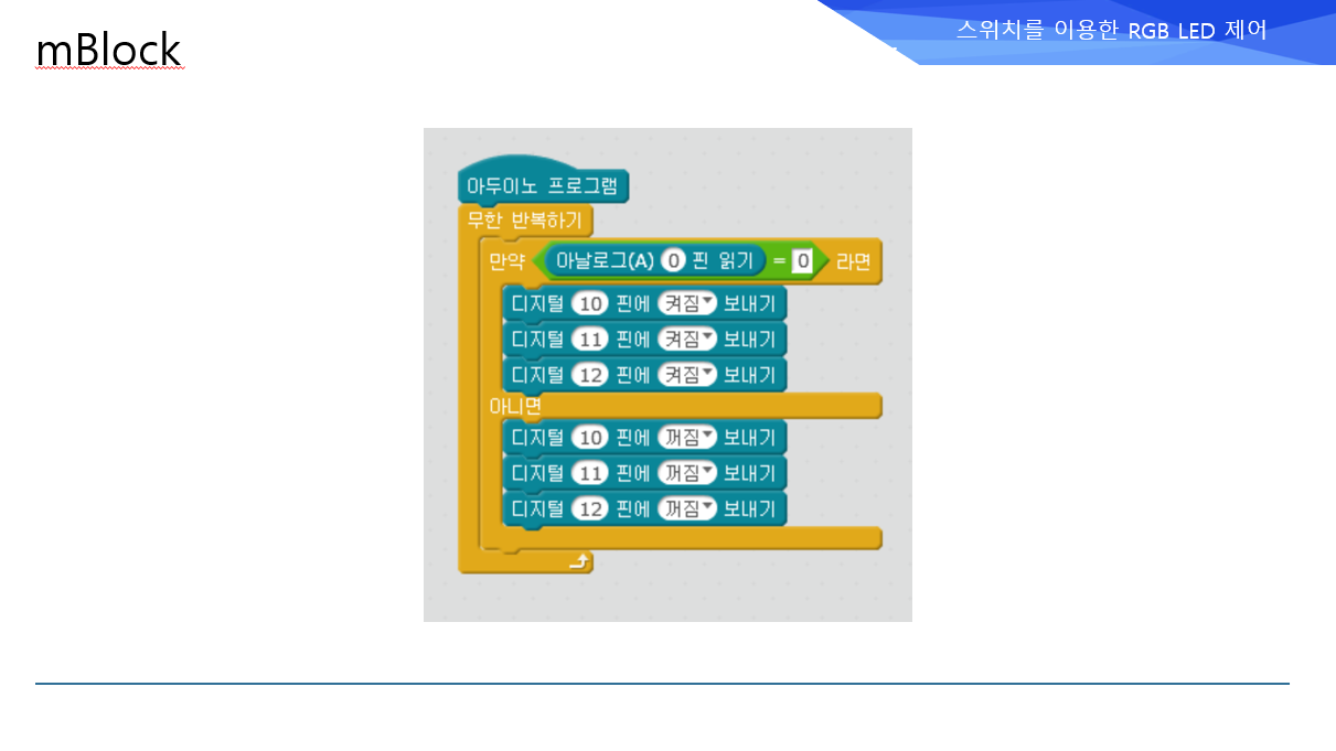 GitHub - MooDongLee/PNU_Codecoach