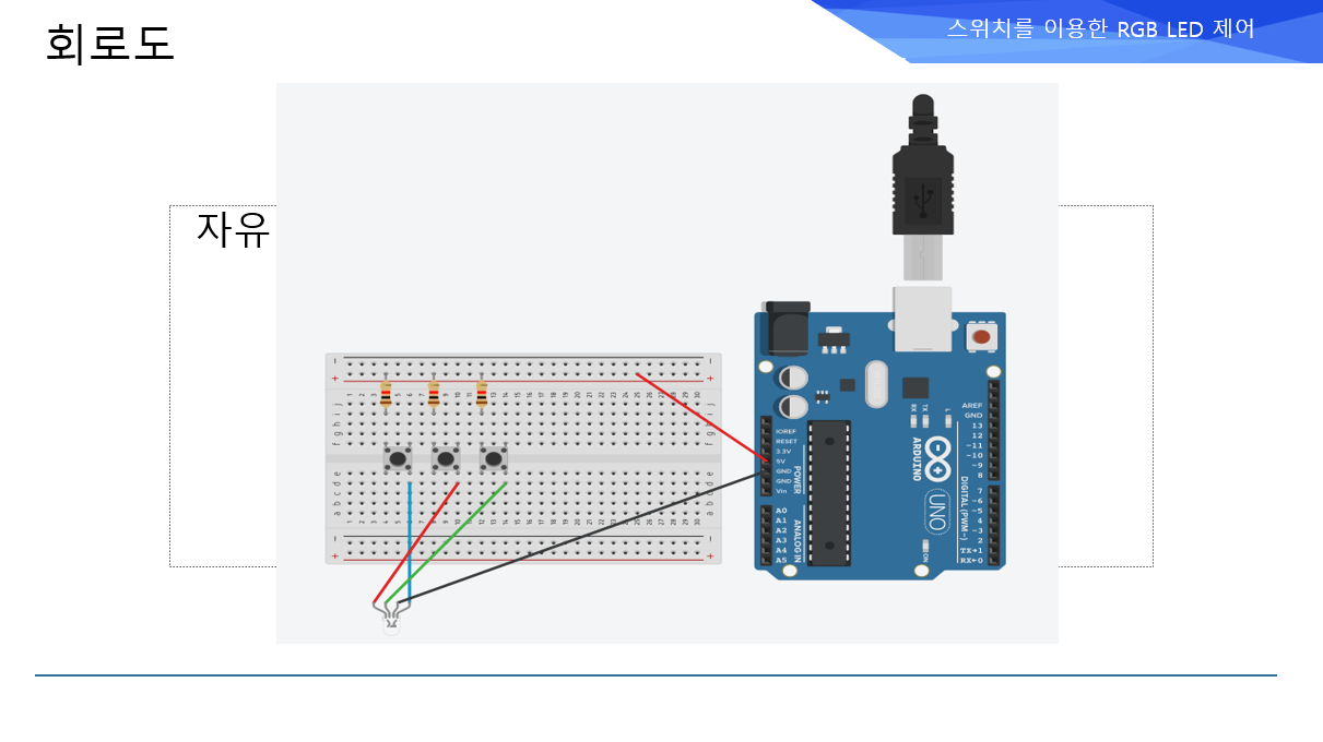 GitHub - MooDongLee/PNU_Codecoach