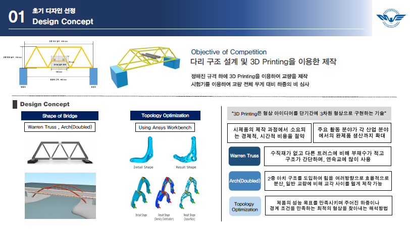 GitHub - MooDongLee/PNU_3D_Printing_Competition
