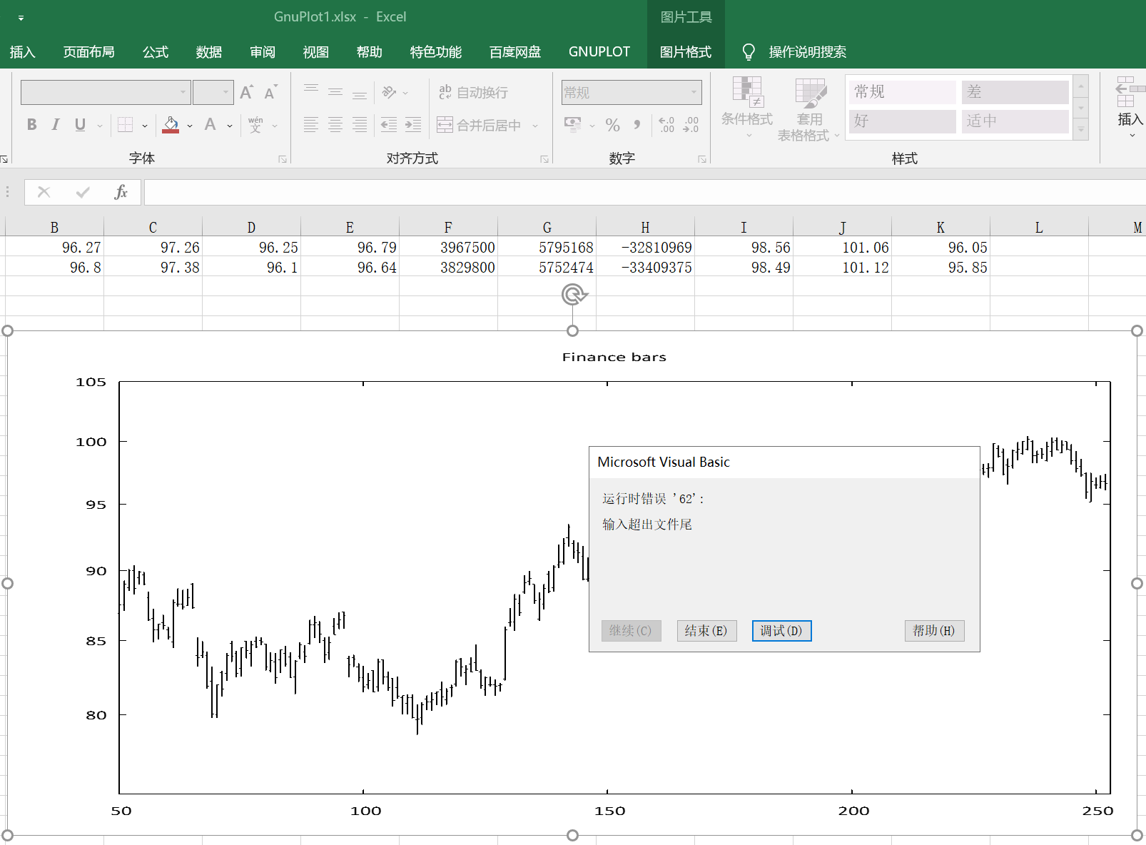 error "62" · Issue #1 · Lobachevsky/GnuPlotForExcel · GitHub