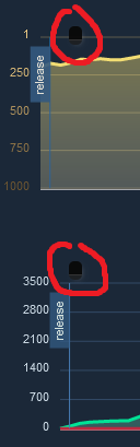 Hovering y-axis shows x-axis tooltip · Issue #1495 · apexcharts/apexcharts.js · GitHub