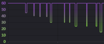 Apply series gradient to value axis · Issue #13407 · apache/echarts ...