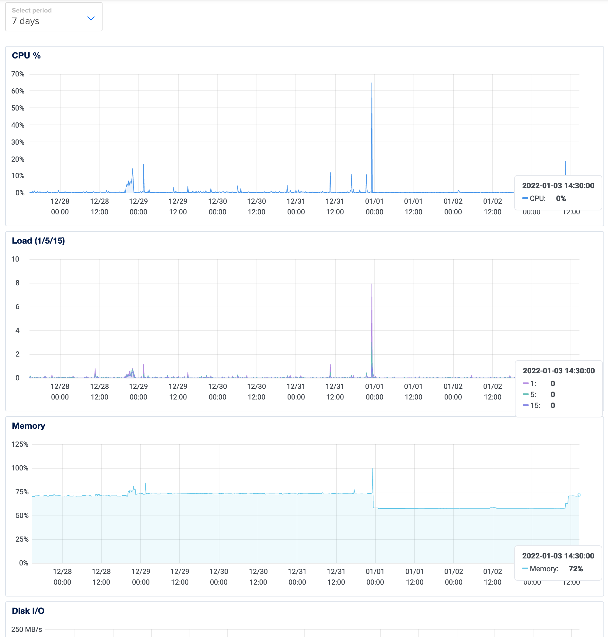RethinkDb connection is closing · Issue #1031 · PathwayCommons/factoid · GitHub