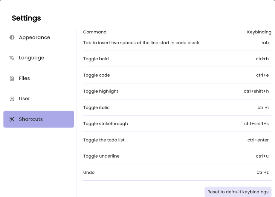 [Bug] Toggle list shortcut is not customizable · Issue #3384 · AppFlowy-IO/AppFlowy · GitHub