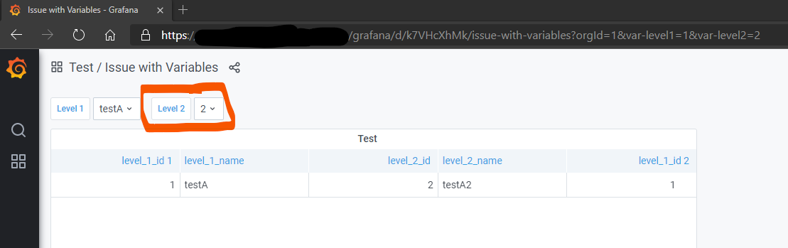 Variables Chained Query Variables Using Value Text Not Consistently Resolved From Dashboard