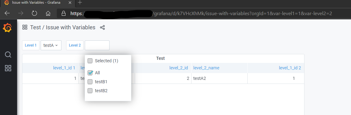 Variables Chained Query Variables Using Value Text Not Consistently Resolved From Dashboard