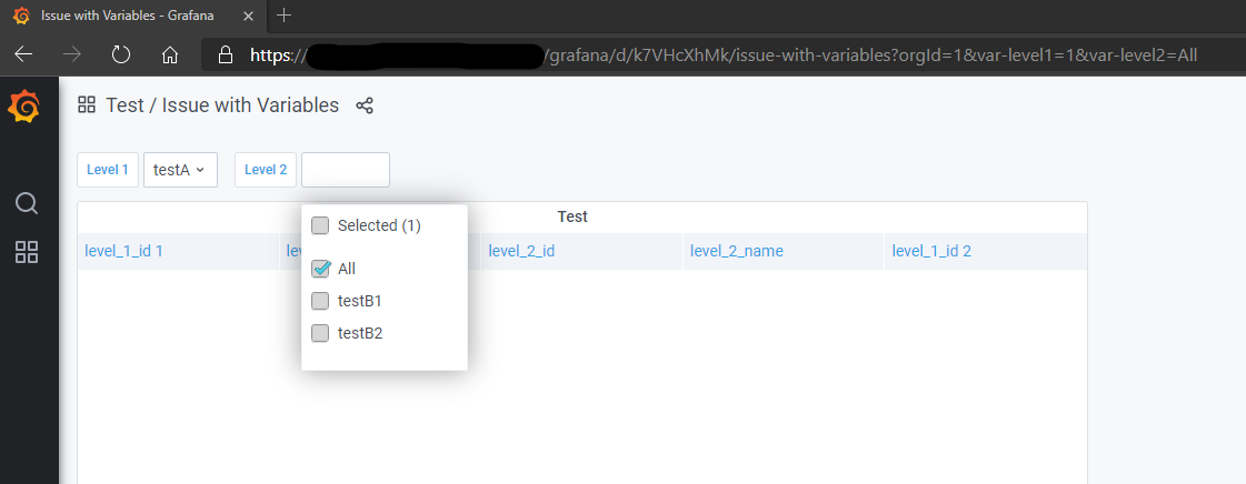 Variables: Chained query variables using __value/__text not consistently resolved from dashboard ...