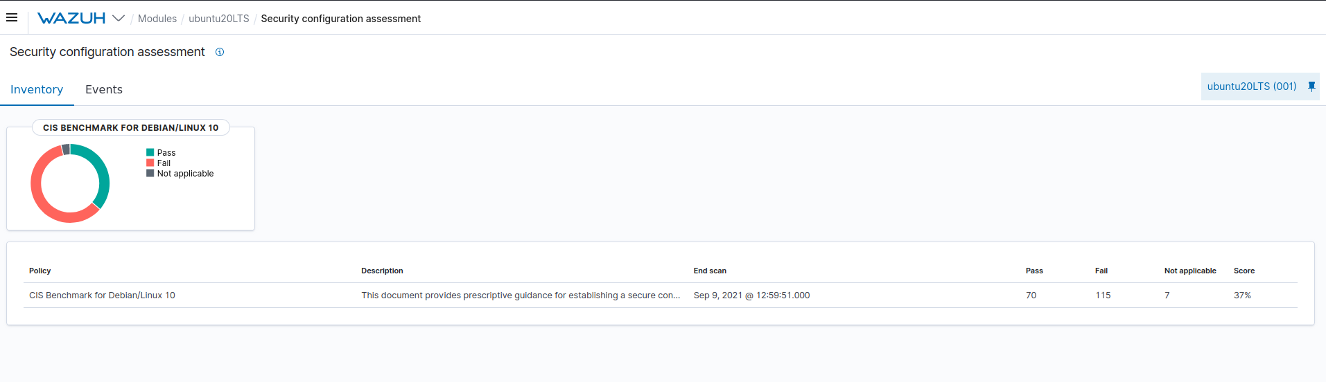 Review Getting started use case images · Issue #4295 · wazuh/wazuh-documentation · GitHub