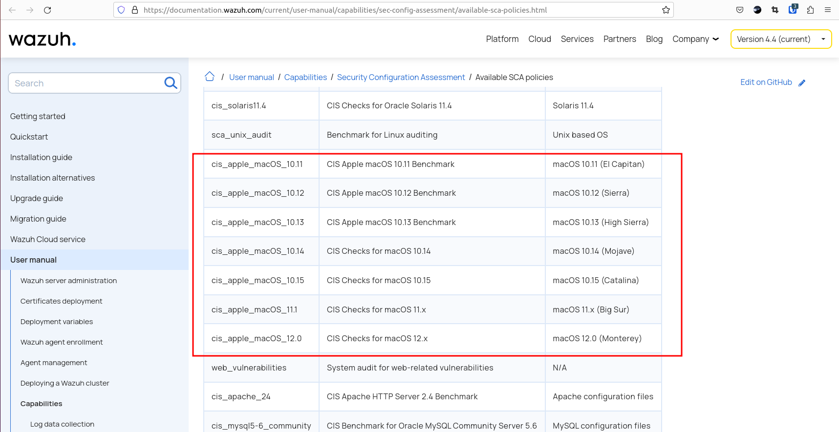 Missing Macos 13 Ventura Sca Policy Entry In Table · Issue 6182 · Wazuhwazuh Documentation