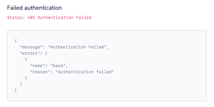 Expand Api Docs To Include Possible Errors In The Response · Issue 0474