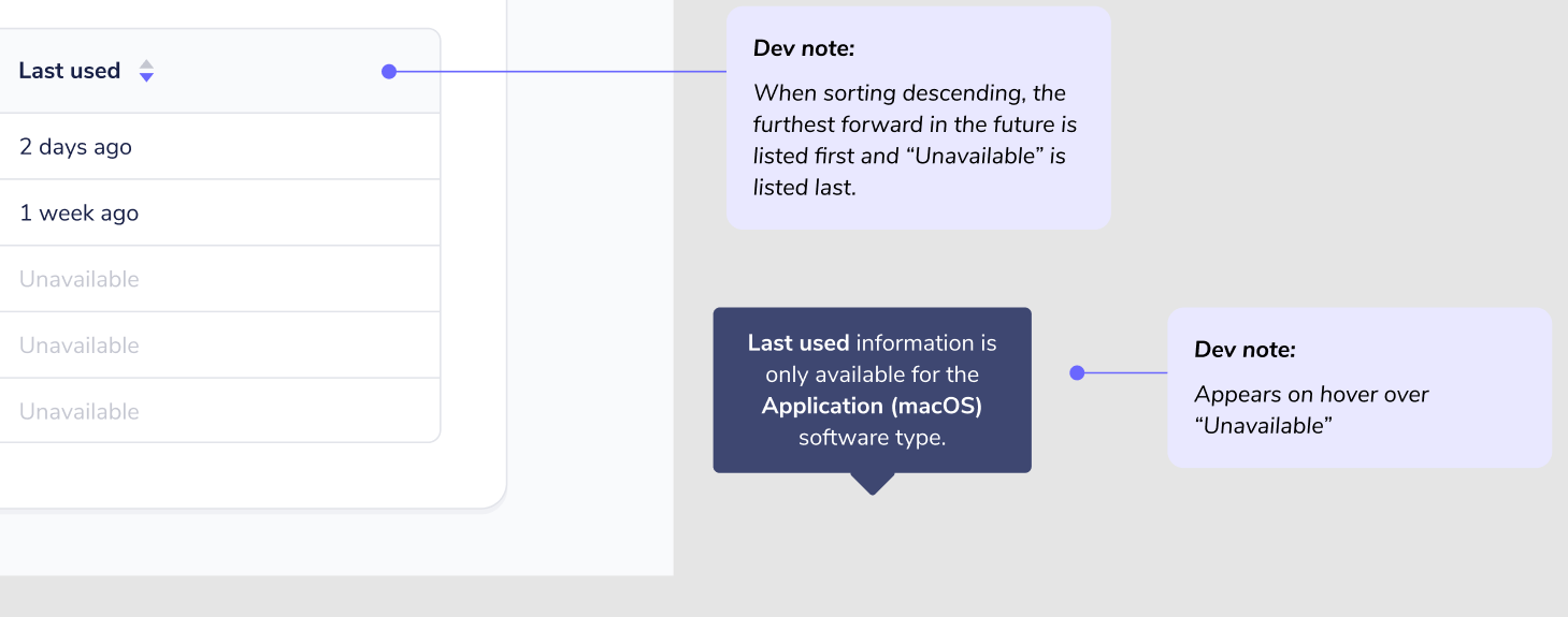 Enable "Last used" column in software table · Issue #3399 · fleetdm/fleet · GitHub