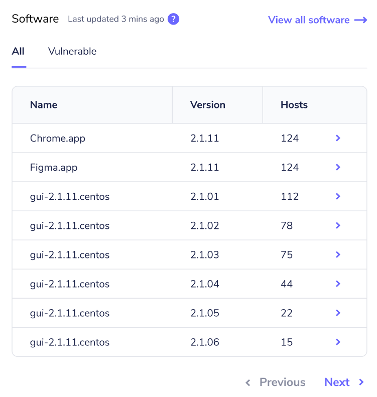 Add total host counts to "Software" tables · Issue #3086 · fleetdm ...