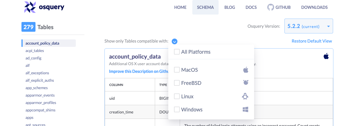 Remove FreeBSD support from osquery schema · Issue #7002 · fleetdm/fleet · GitHub