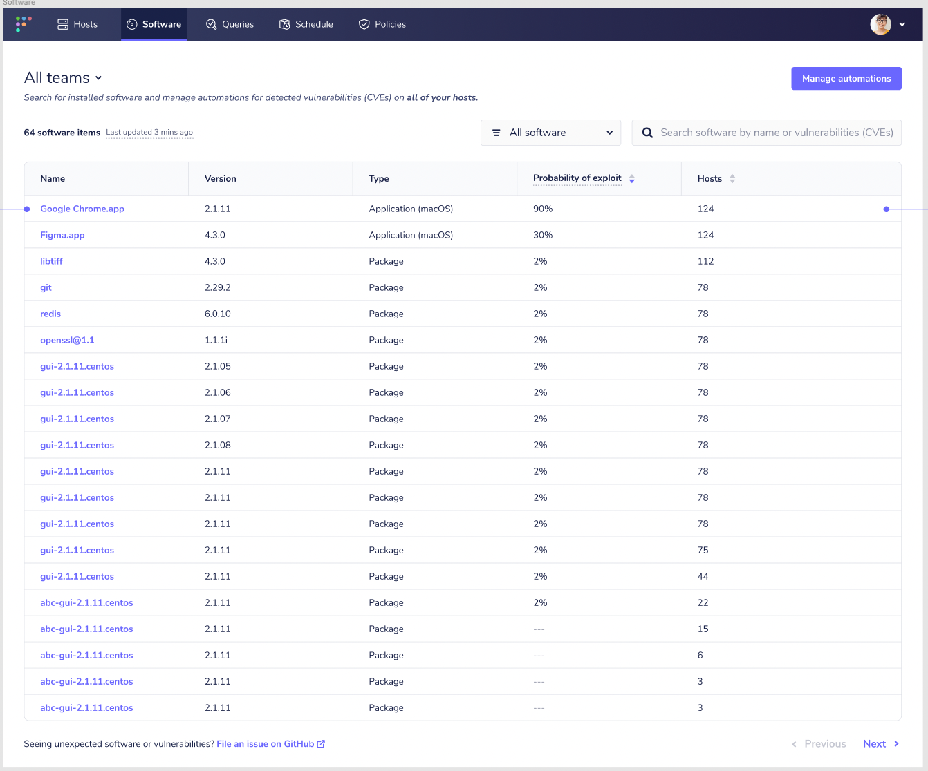 Add a Software details page · Issue #5735 · fleetdm/fleet · GitHub