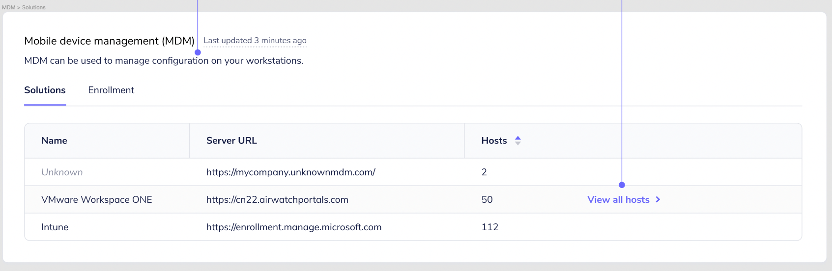 Add ability to see MDM information for Windows hosts · Issue #6530 · fleetdm/fleet · GitHub