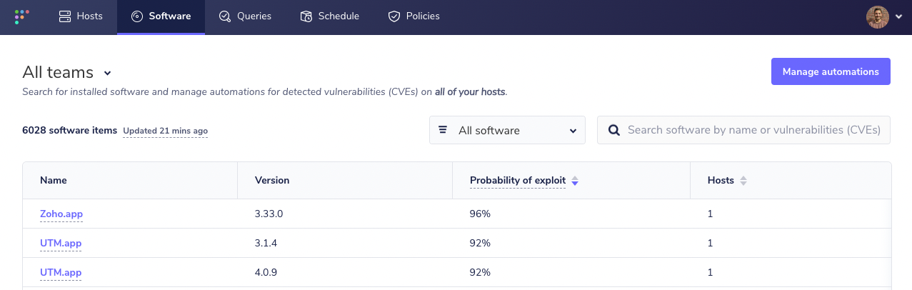 Add Ability To Export Software To Csv · Issue 8672 · Fleetdmfleet · Github 