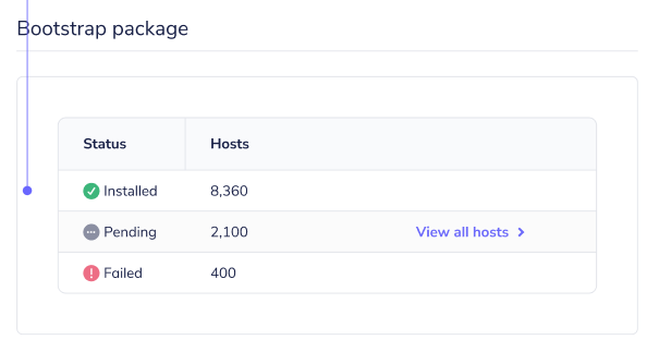 Manage Mdm Commands To Retrieve And Apply Bootstrap Package During Dep Setup · Issue 10932 
