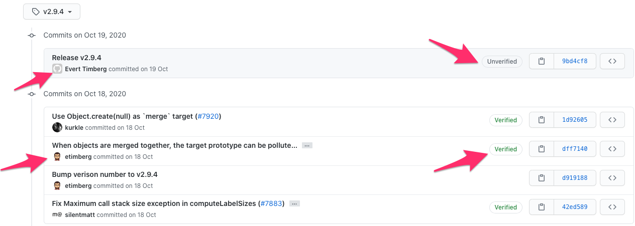 v2.9.4: duplicate commits under same version tag, unverified commit, hacked? · Issue #8231 ...