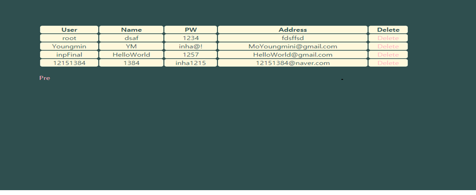 GitHub - moyoungmini/webfinalproject: 인터넷프로그래밍 최종 과제