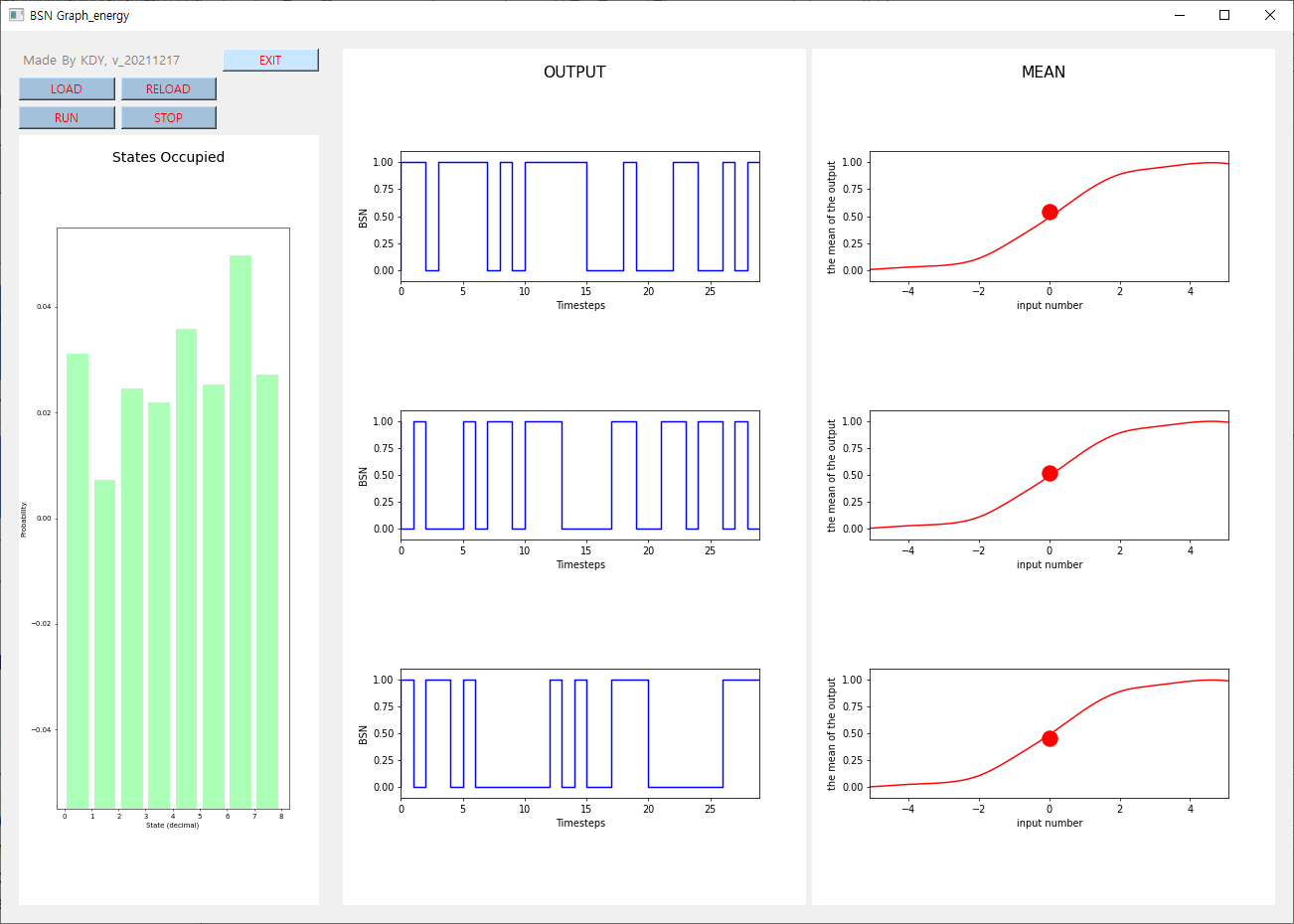 GitHub - DoyeonKim83/BSN-simulator: 🌐볼츠만 머신 기반 Binary Stochastic Neuron ...