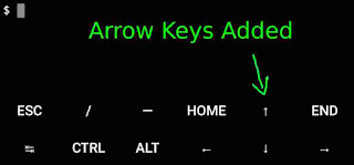 GitHub - userbox020/termux-extra-keys: Enable extra keys