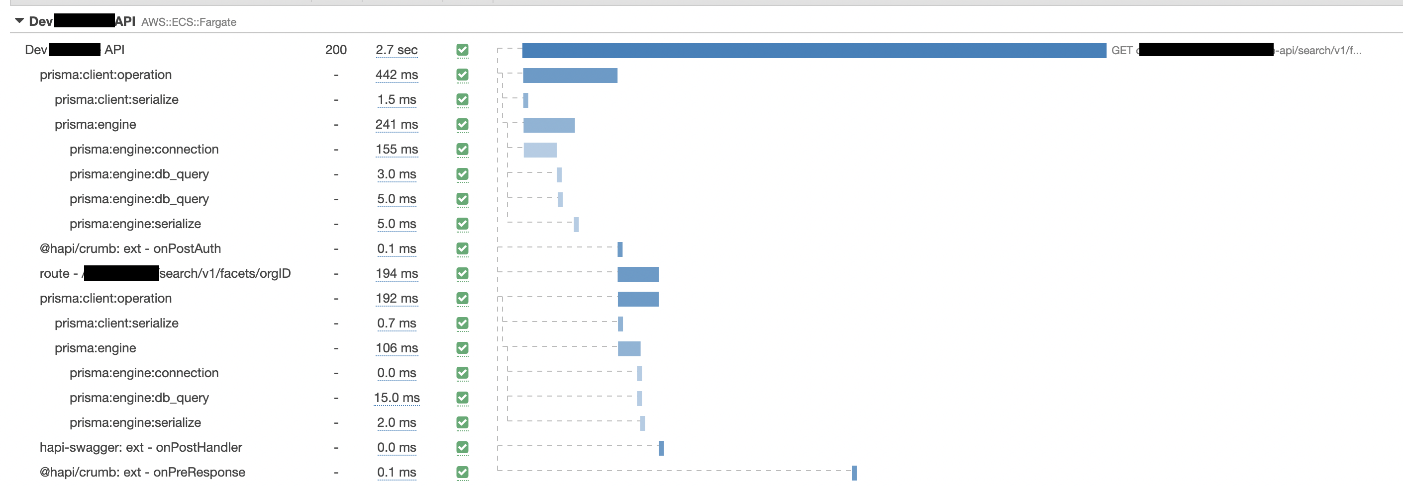 otel-collector + AWS X-Ray: large gaps in tracing blocks · Issue #1130 · open-telemetry ...