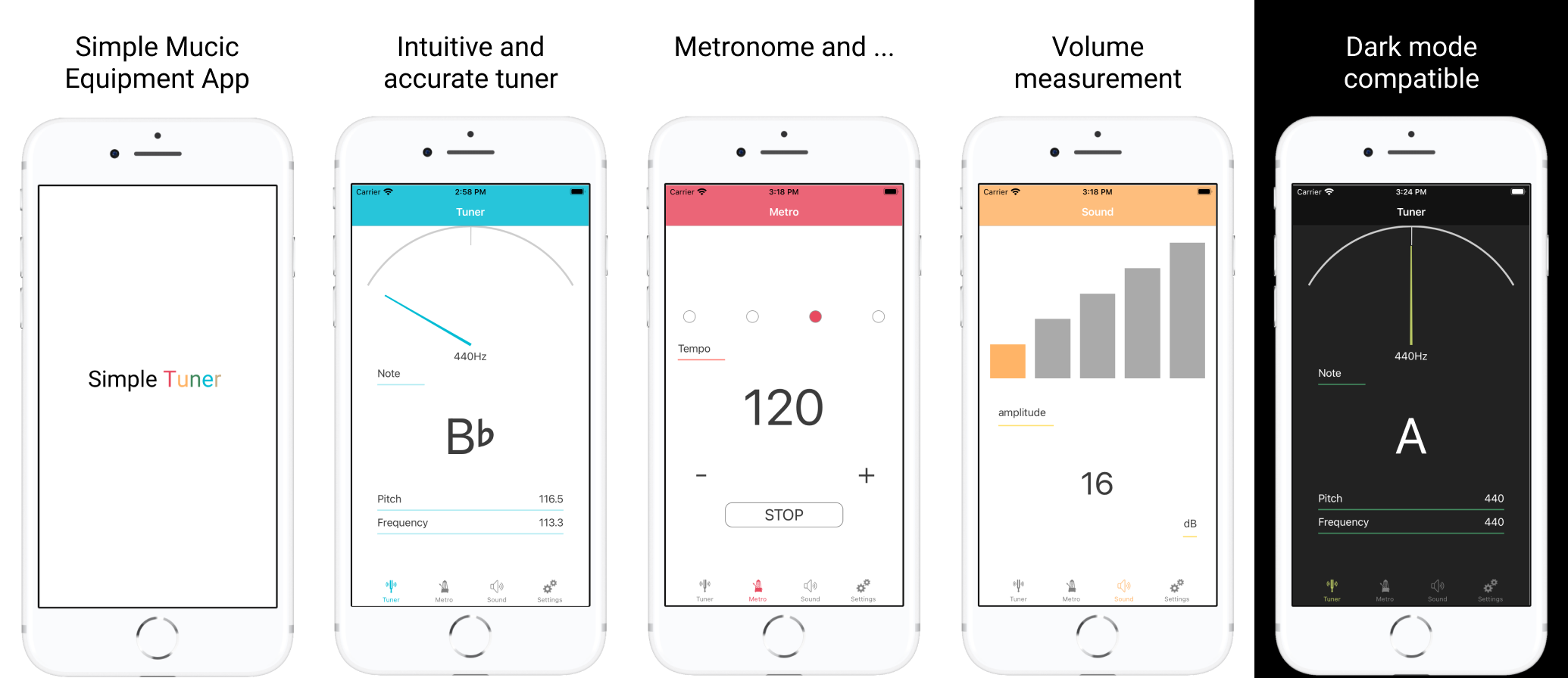 Etsuwo (Etsushi Otani) · GitHub