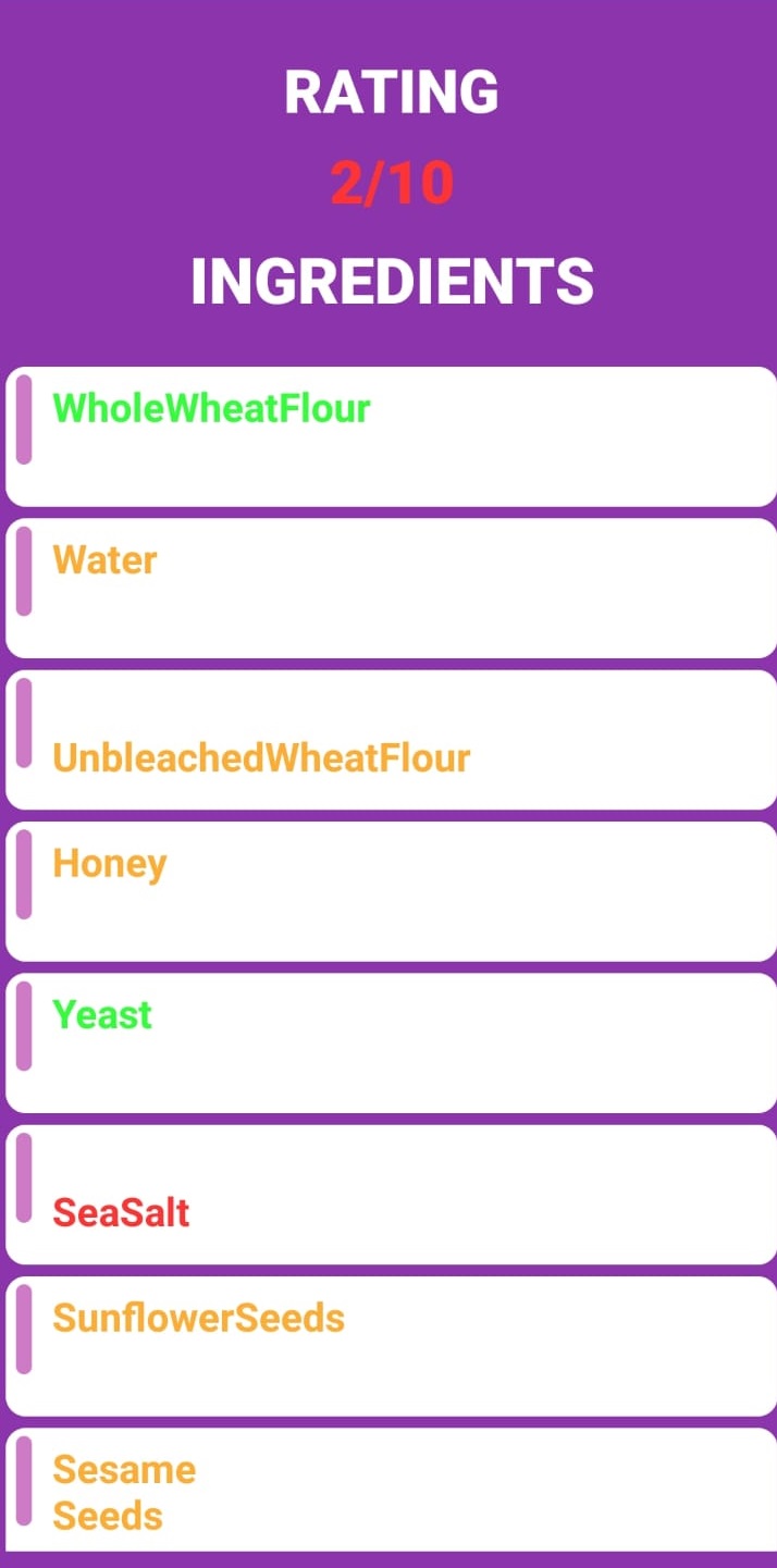 GitHub - namanrana16/IngredientAnalyzer