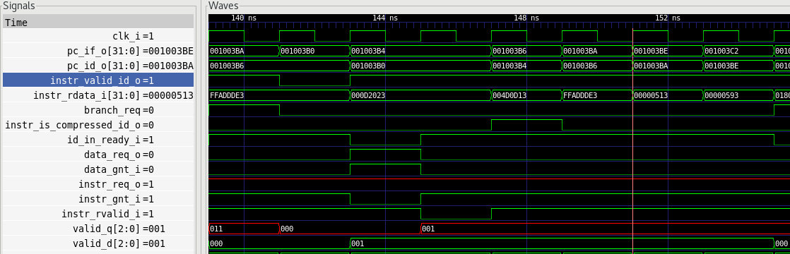 Fetch FIFO blocks instruction request when full. · Issue #574 · lowRISC/ibex · GitHub