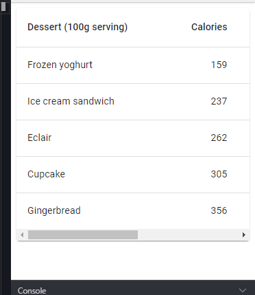 If you use 'persistent drawer' combined with 'table', the table wouldn't overflow properly ...
