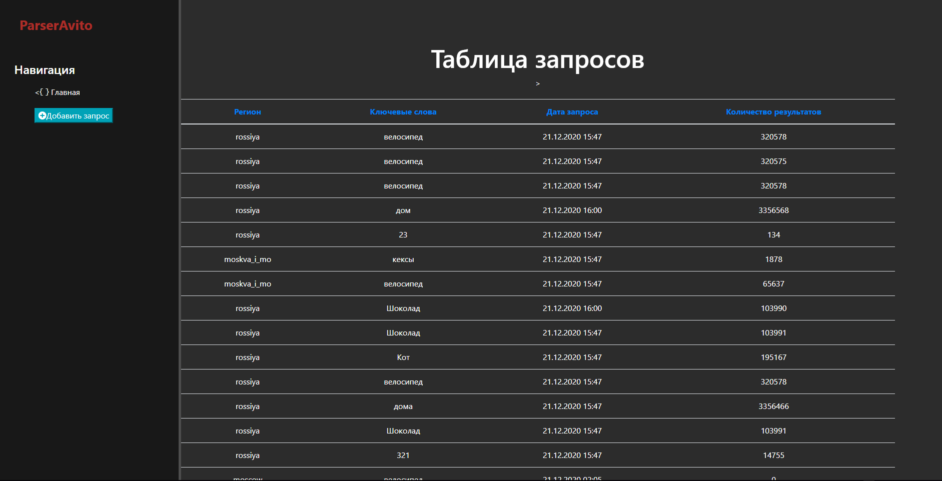 GitHub - Audorion/AvitoParser: Parse avito result with key + region. Database update every minute.