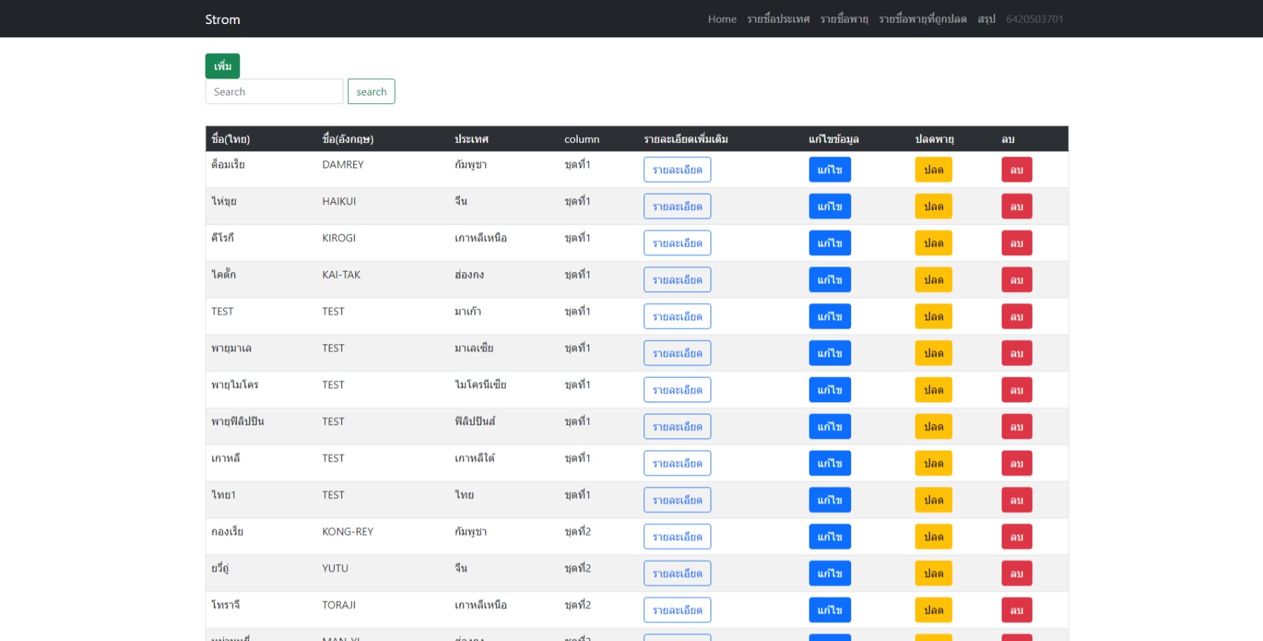 GitHub - iristap/Project_Database_Manage_storm_list