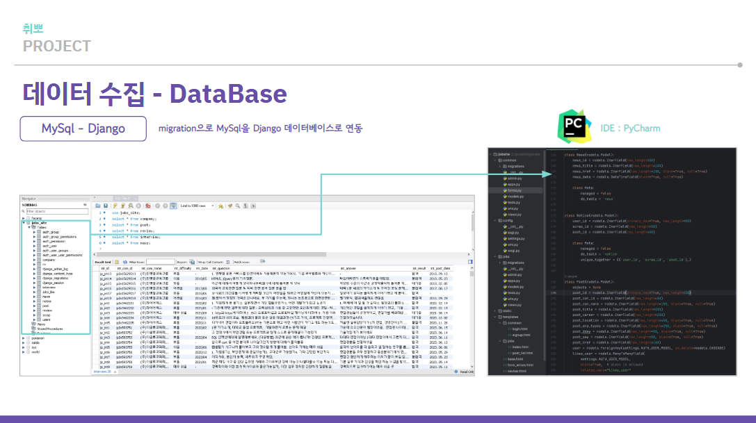 GitHub - ressa009/ch4