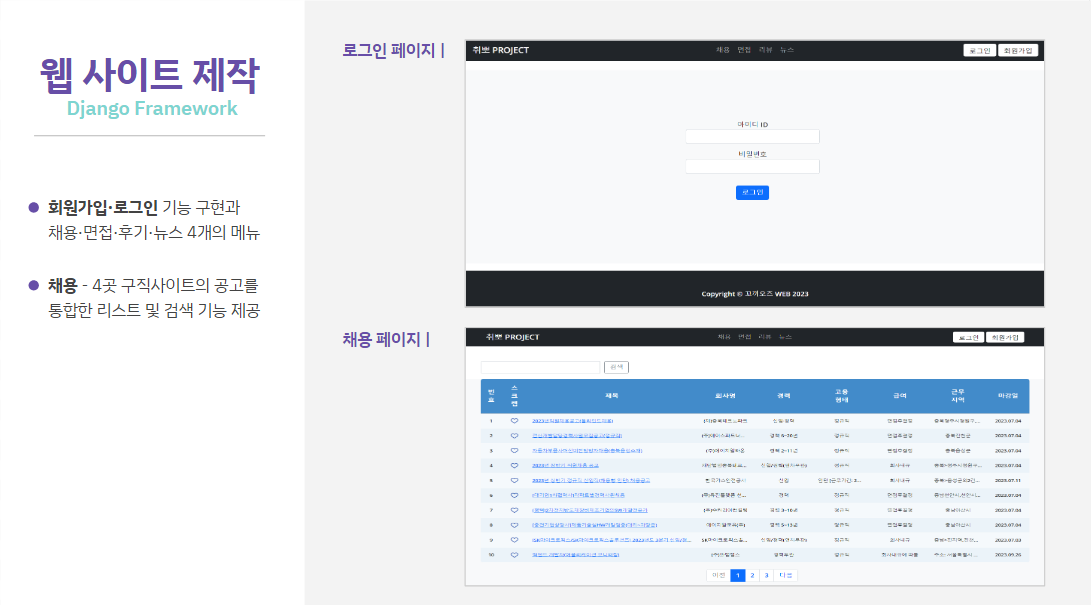 GitHub - ressa009/ch4