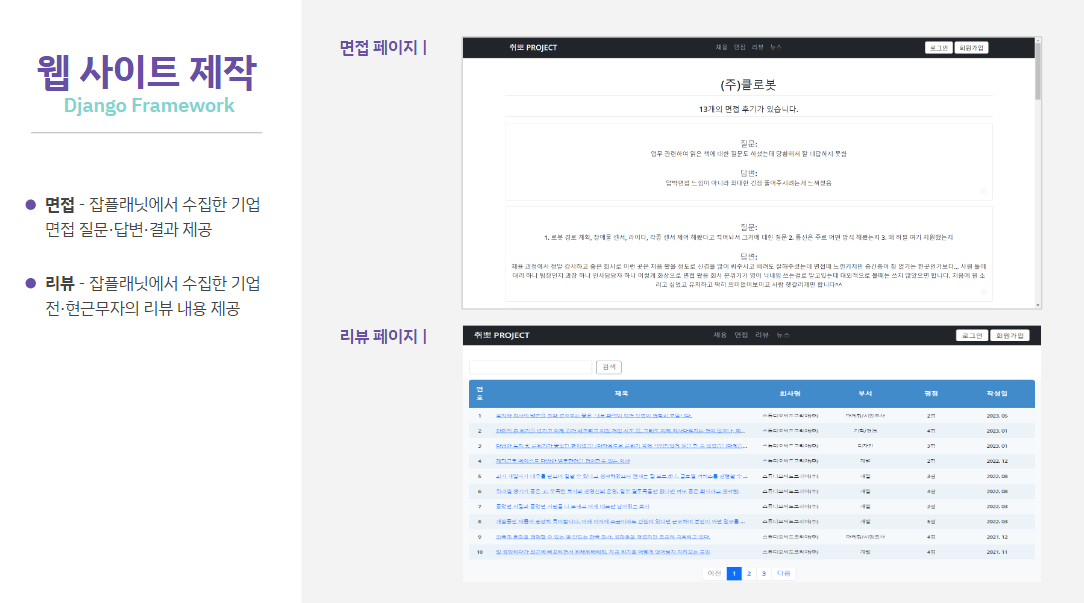 GitHub - ressa009/ch4