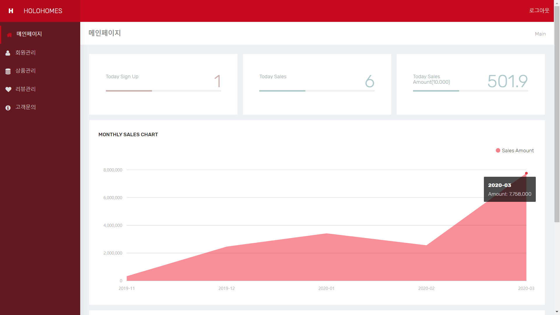 GitHub - ressa009/Solohomes: 2020-03 / Spring Project / ATEAM / 이미지