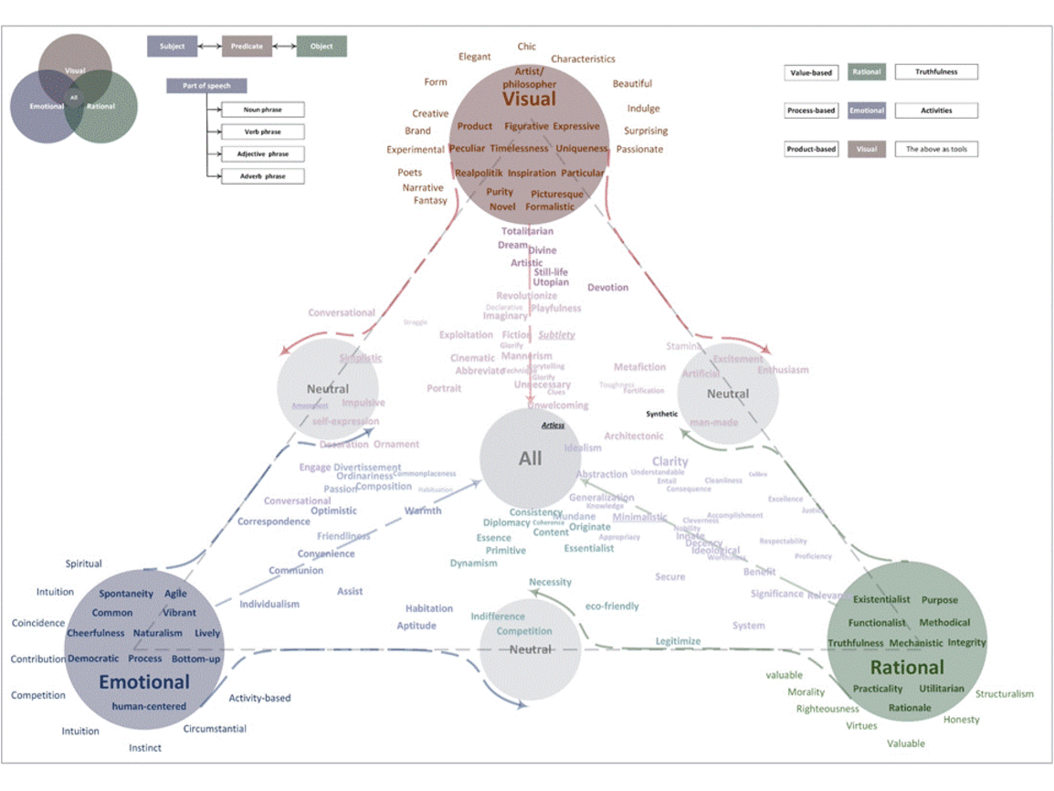 GitHub - SpatialNet-Final/SpatialNet-v0.0: The knowledge graph that ...