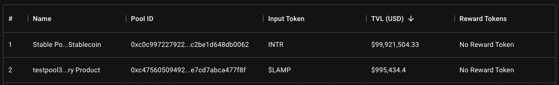 Rari Fuse Mainnet QA · Issue #914 · messari/subgraphs · GitHub