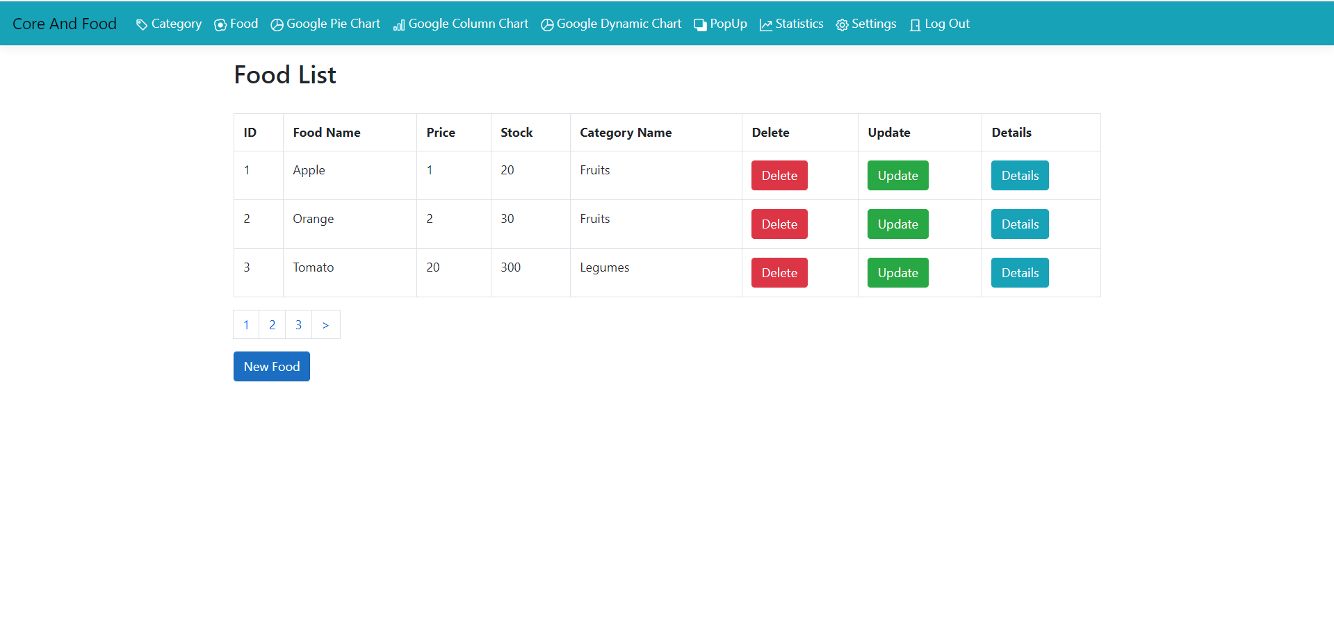 GitHub - GamzeeBabayigit/aspnetCoreFoodProject: Murat Yücedağ 100 derste Asp.Net Core MVC