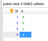 Unable correct insert row in postgres · Issue #506 · HeidiSQL/HeidiSQL · GitHub