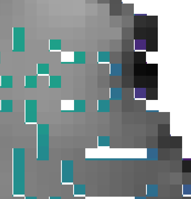 Gdalwarp And Gdaltranslate Bilinear Interpolation Sub Pixel Shift Around Nodata · Issue 6166