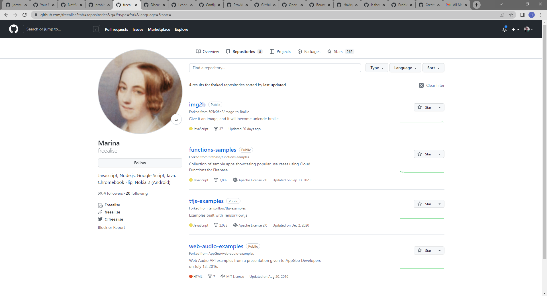 problem with showing up my repos contribution on my profile repos ...