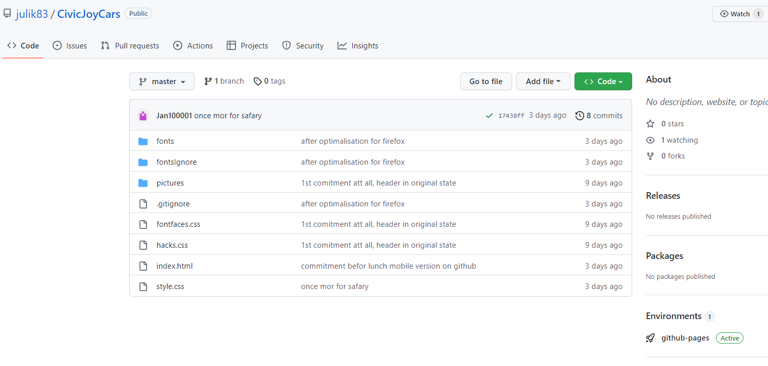 I cant publish page · community · Discussion #30382 · GitHub